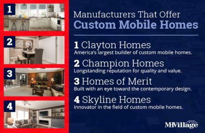Custom Mobile Homes - Understanding Your Options | MHVillage